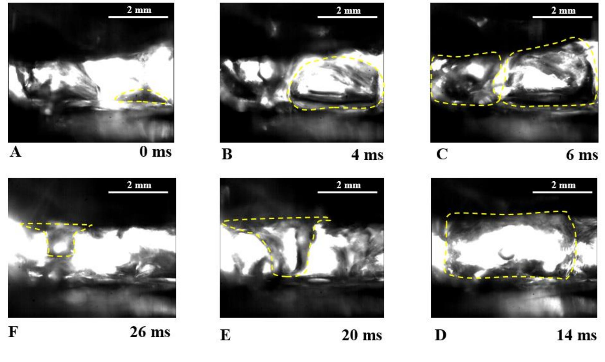 Shows the six stages of a vapor bubble in a pool boiling at