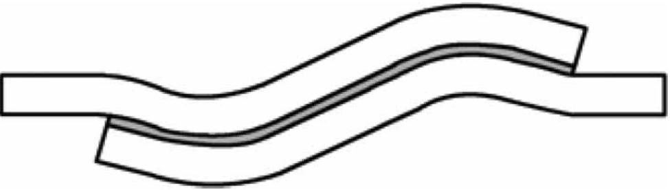Figure 5 - from Adhesively bonded joints in composite