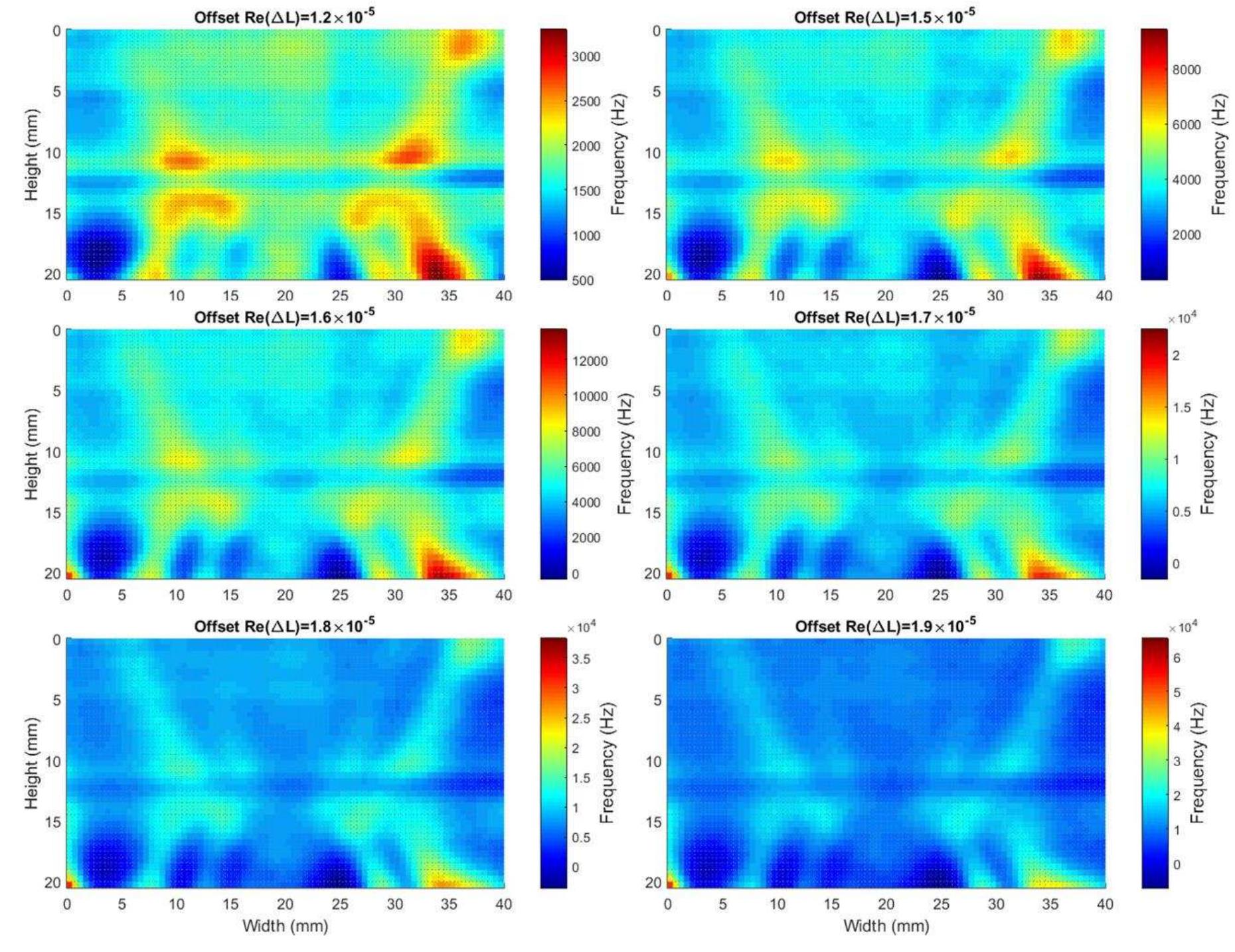 8 images of the weld cross-section, reconstructed by