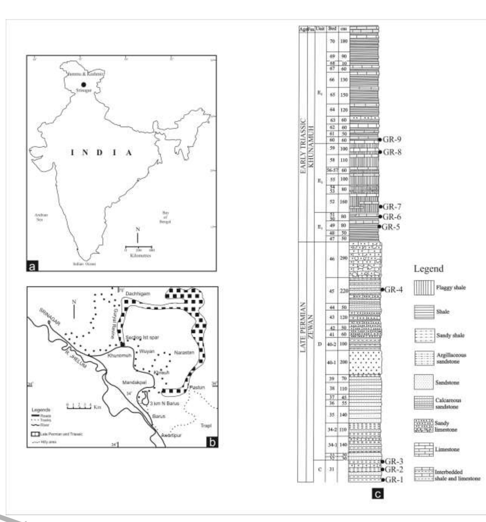 (a) map of india (b) map of jammu and kashmir state showing
