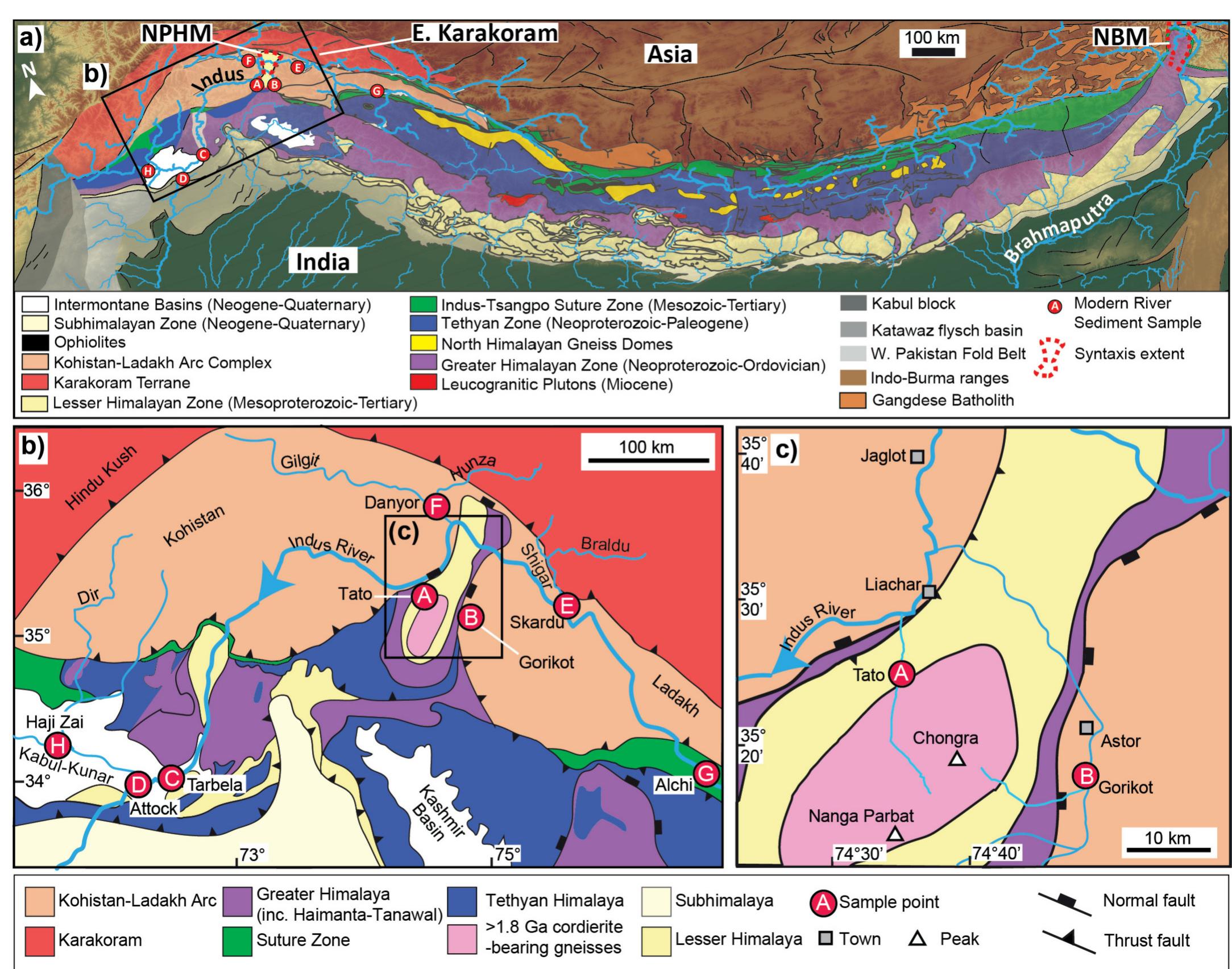 A) sketch map of himalayan geology modified after yin