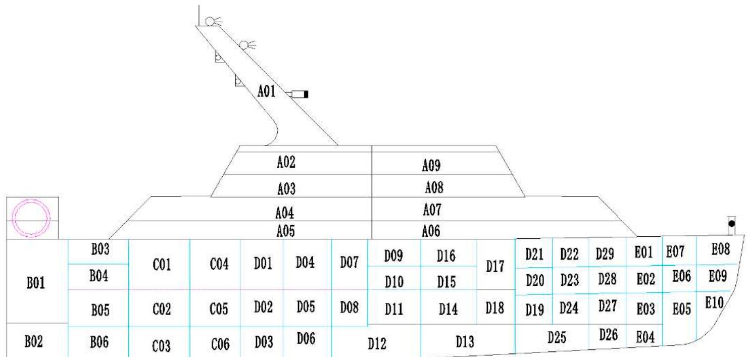 Schematic diagram of patrol boat section subdivision. the