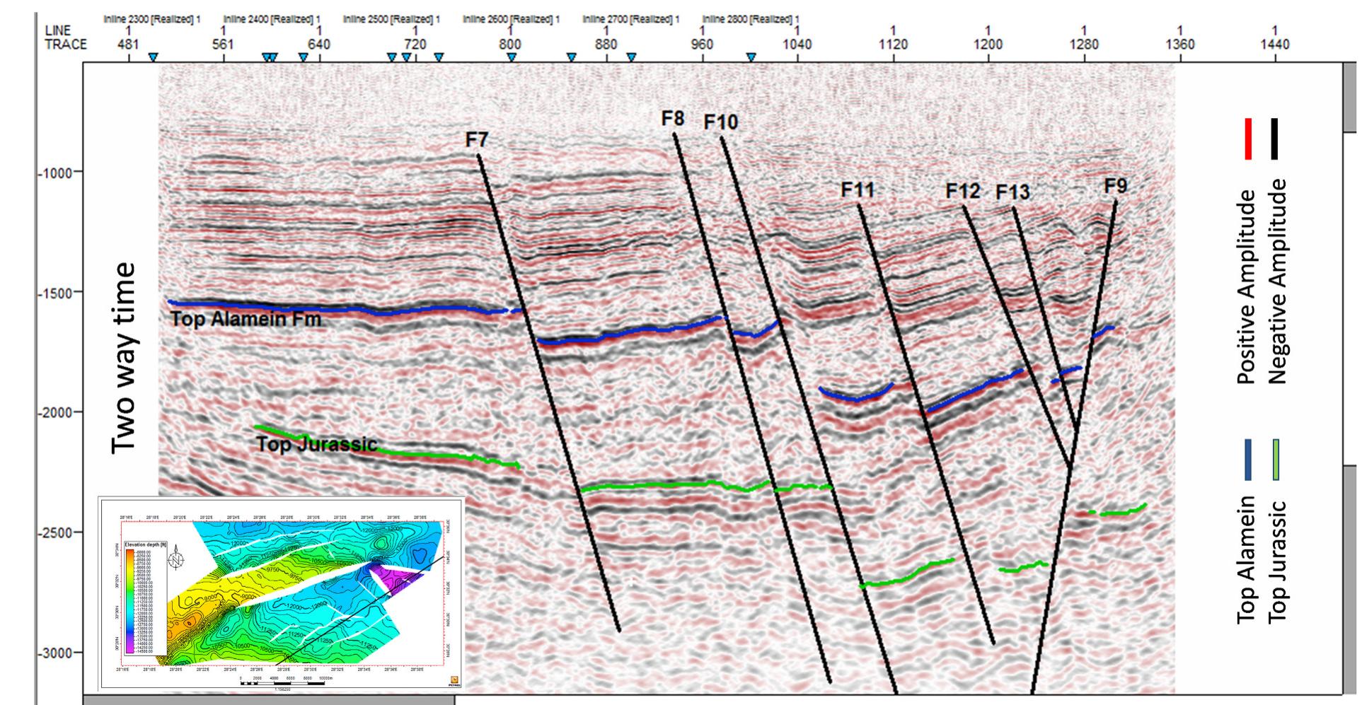 Ne-sw seismic profile crossing the area. location is