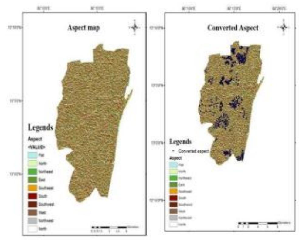 Aspect map: the aspect map was prepared in arc gis. fig.14.