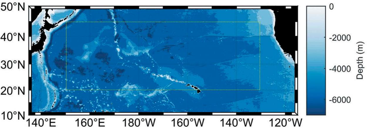 0le-and-line, and longline gears in the north pacific, where