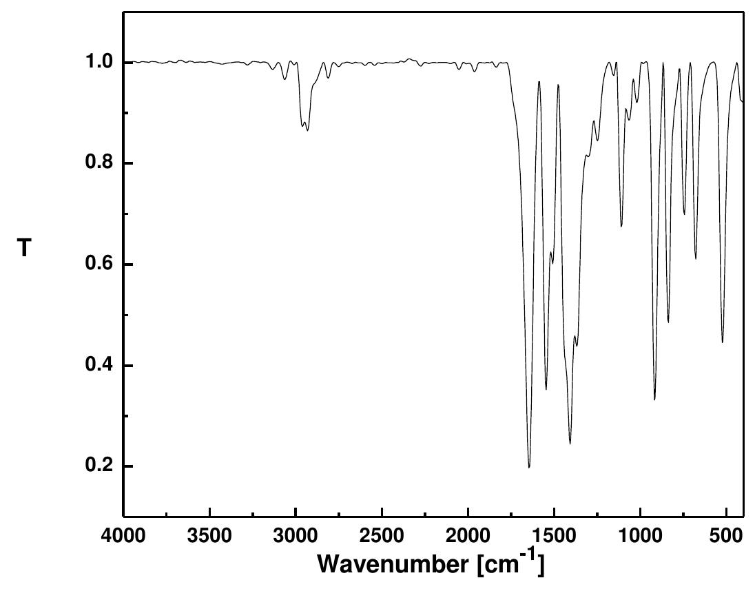 S3 the solid-state ir spectra of complex 3 at a room