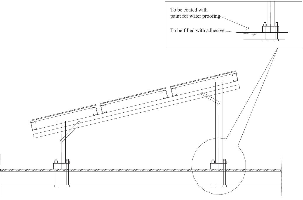Schematic diagram of structure grouting.