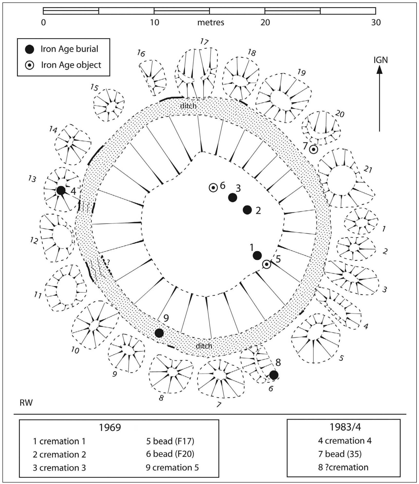 Basic plan of main-mound and satellite-mounds showing