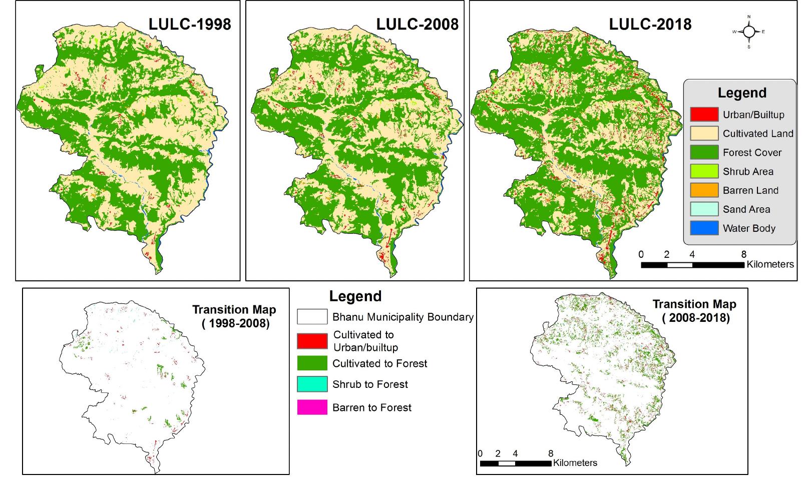 Land-cover transition map of bhanu municipality in 1998,