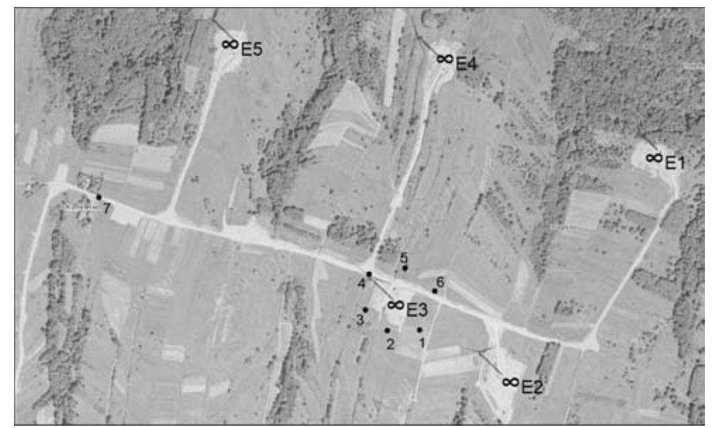 Location of wind turbines (e1—e5) and measuring points (1-7)