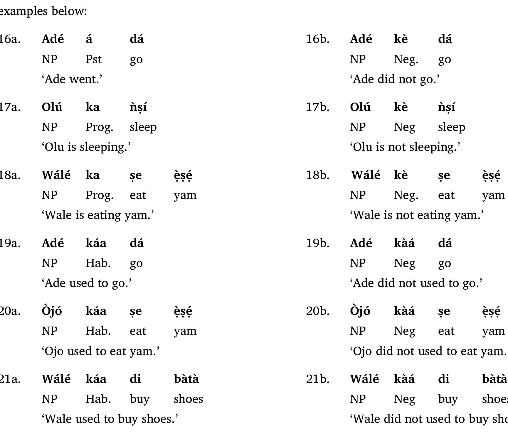 Table 2 - from The structure of negation in Úwù