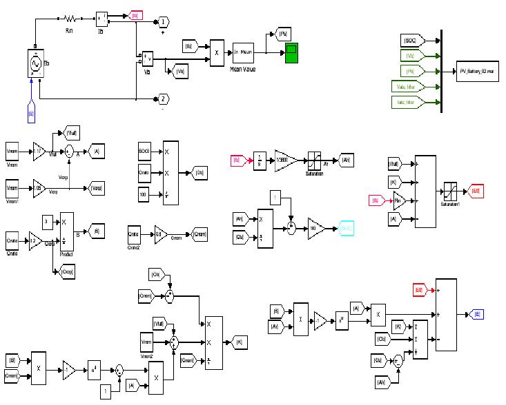 The battery model in maltab/simulink figure 14. discharge