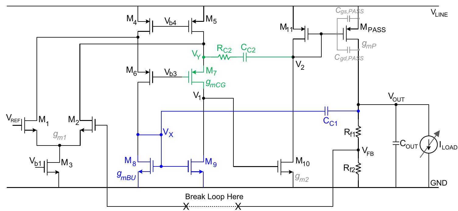 (PDF) Pole-Zero Analysis of Low-Dropout (LDO) Regulators: A Tutorial Overview