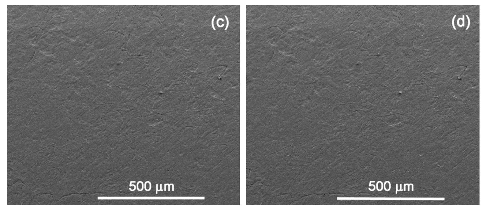 Figure 22 - UV Stabilization and Flame Retardancy of