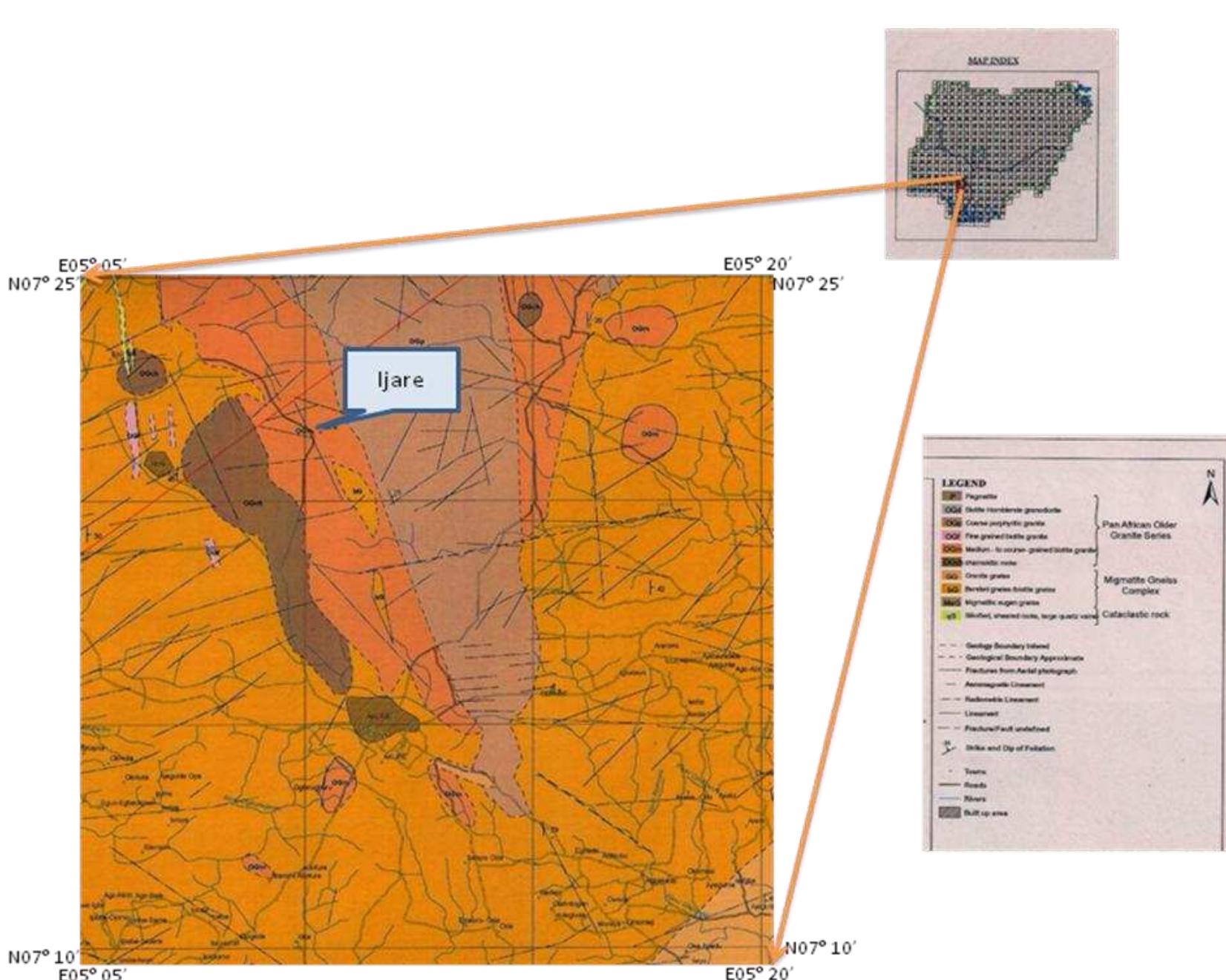 Geological map of akure (gsn, 2003:264) showing the location
