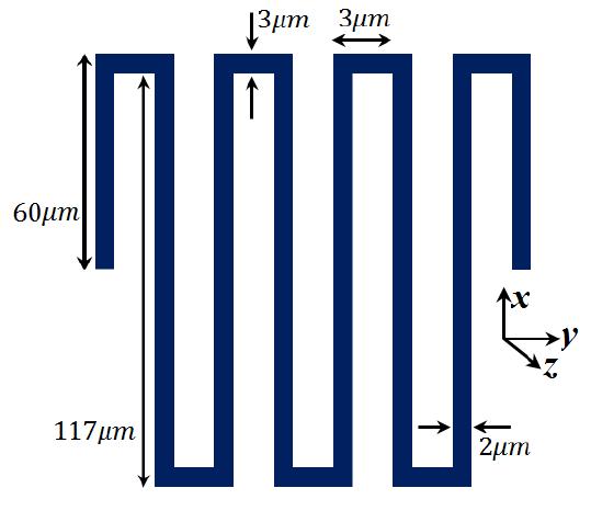 A schematic of a serpentine spring used in this sensor.