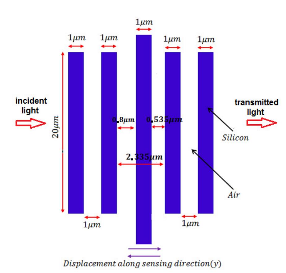 Schematic of the phc structure used in the proposed device.