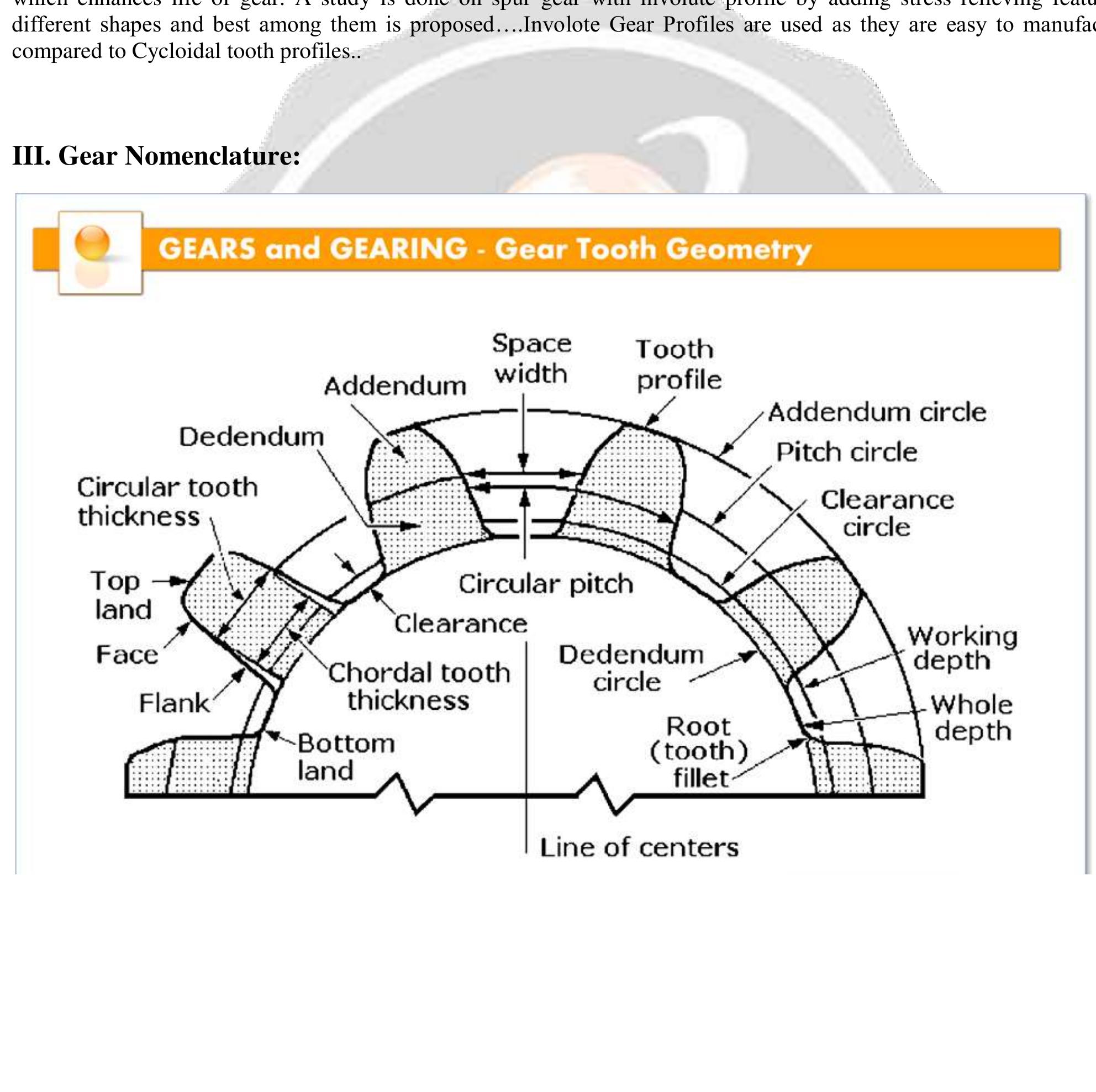 (PDF) Spur Gear Theory and Design