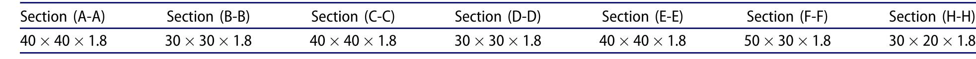 Cross sections dimensions of bus structure rails and pillars