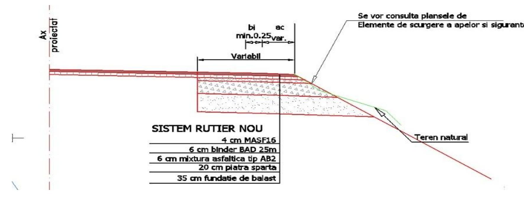 Cross section and dimensions of a roadside box figure 1.