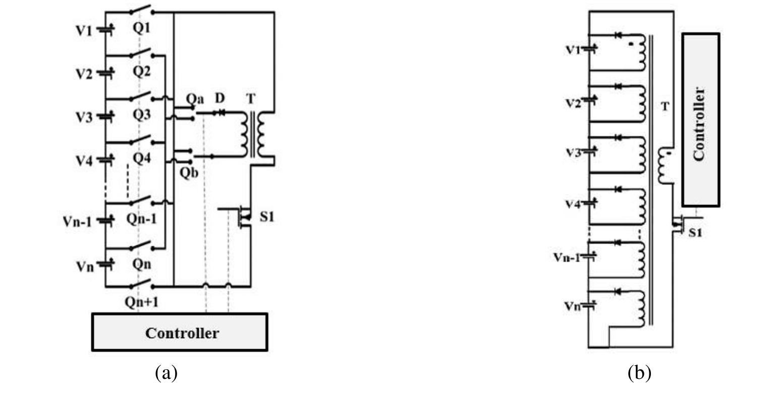 Equalizer structures (a) transformer-based inductive and (b)