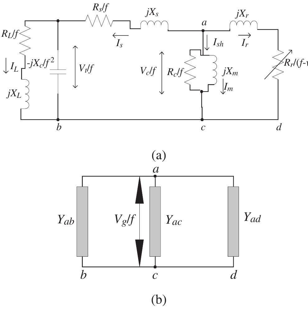 A1 (a) the per-phase equivalent circuit of three-phase seig;