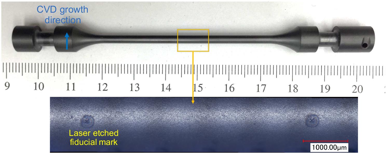 Cvd-sic tensile bars used for in-pile swelling/creep tests.