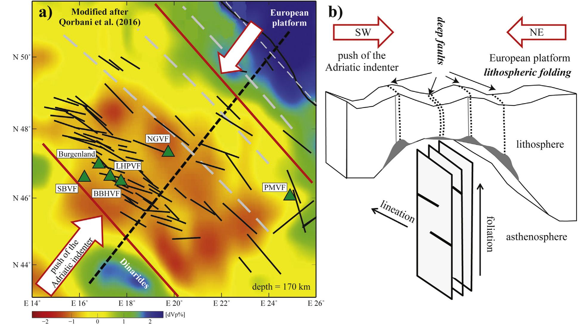 Schematic map showing the direction of measured shear wave
