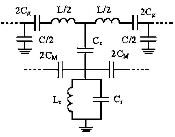 Lumped element equivalent circuit model for the structures
