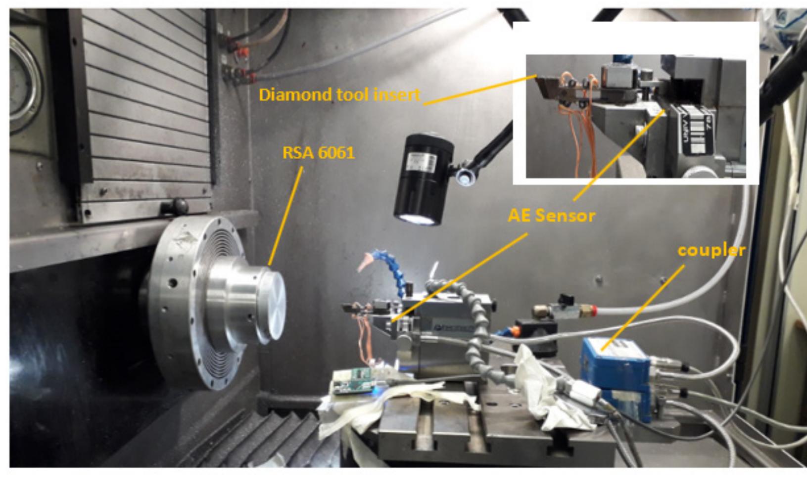 Figure 2 - Acoustic Emission and Surface Roughness in