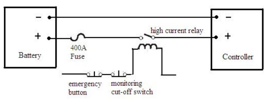 The controller to lipo battery pack wiring diagram the