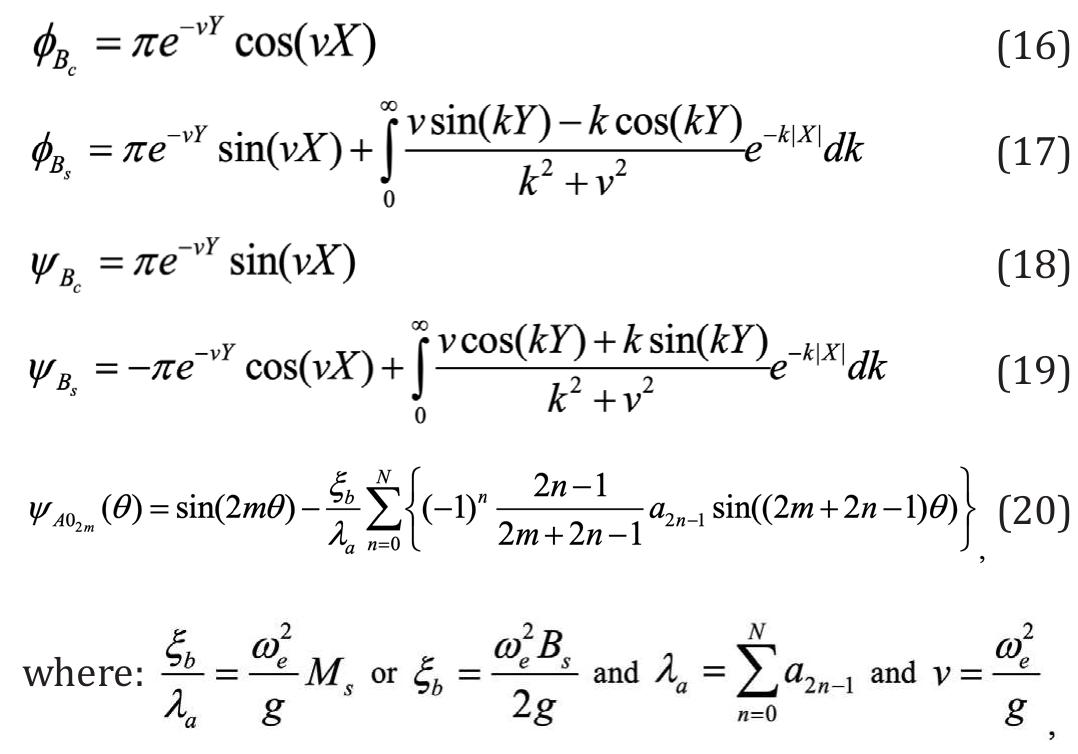 To calculate the sectional added mass and damping using the
