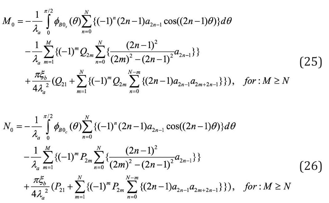 Figure 3 - from Frequency-Domain Ship Motion Code with