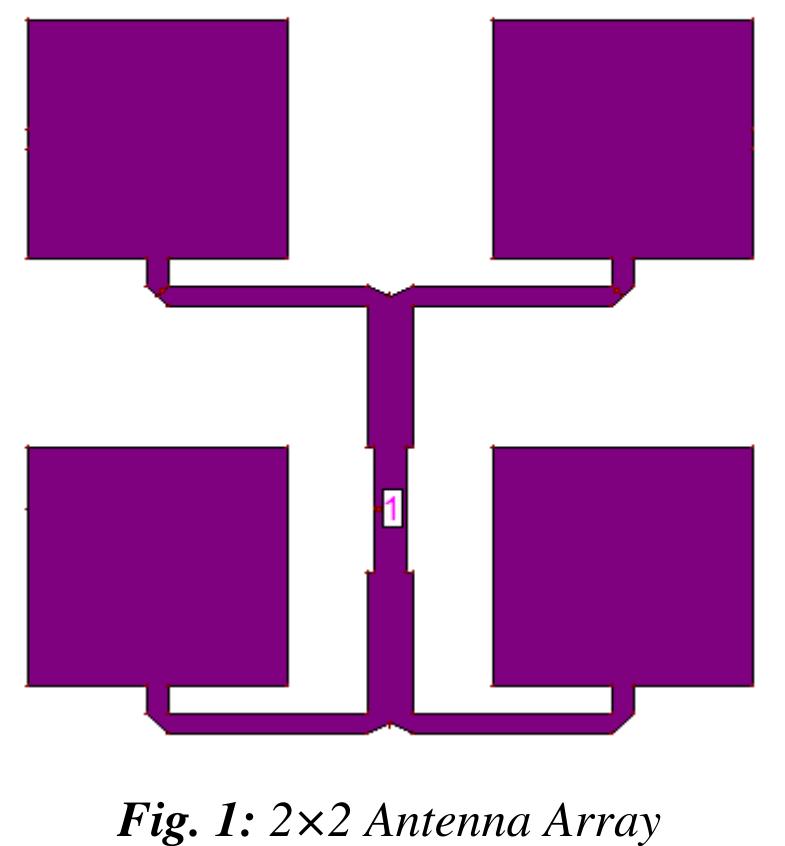 Impedance matching: the figure 2 shows the smith chart for