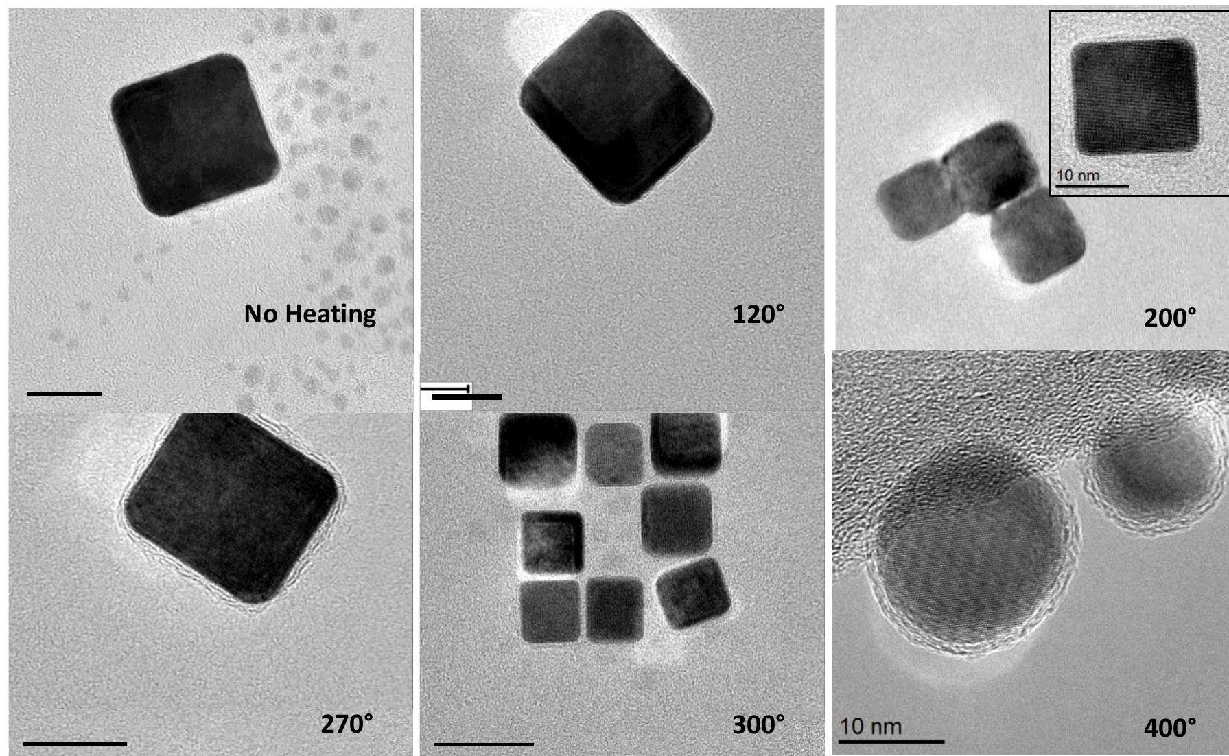 S8. tem images of the shape evolution of the synthesized