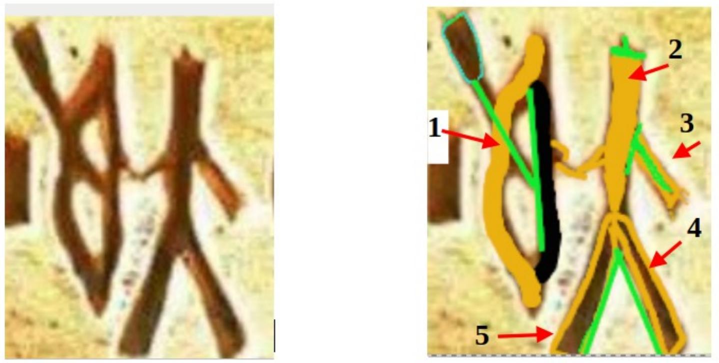 Illustration 16: use of fingers in indus valley "script"