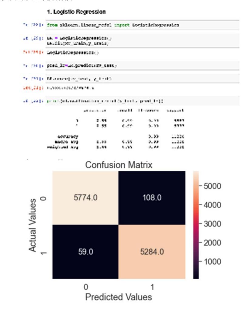 Figure 3 Fake News Detection Using Deep Learning