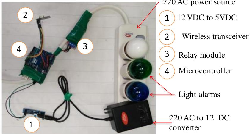 (c) building wireless relay interface circuit, for
