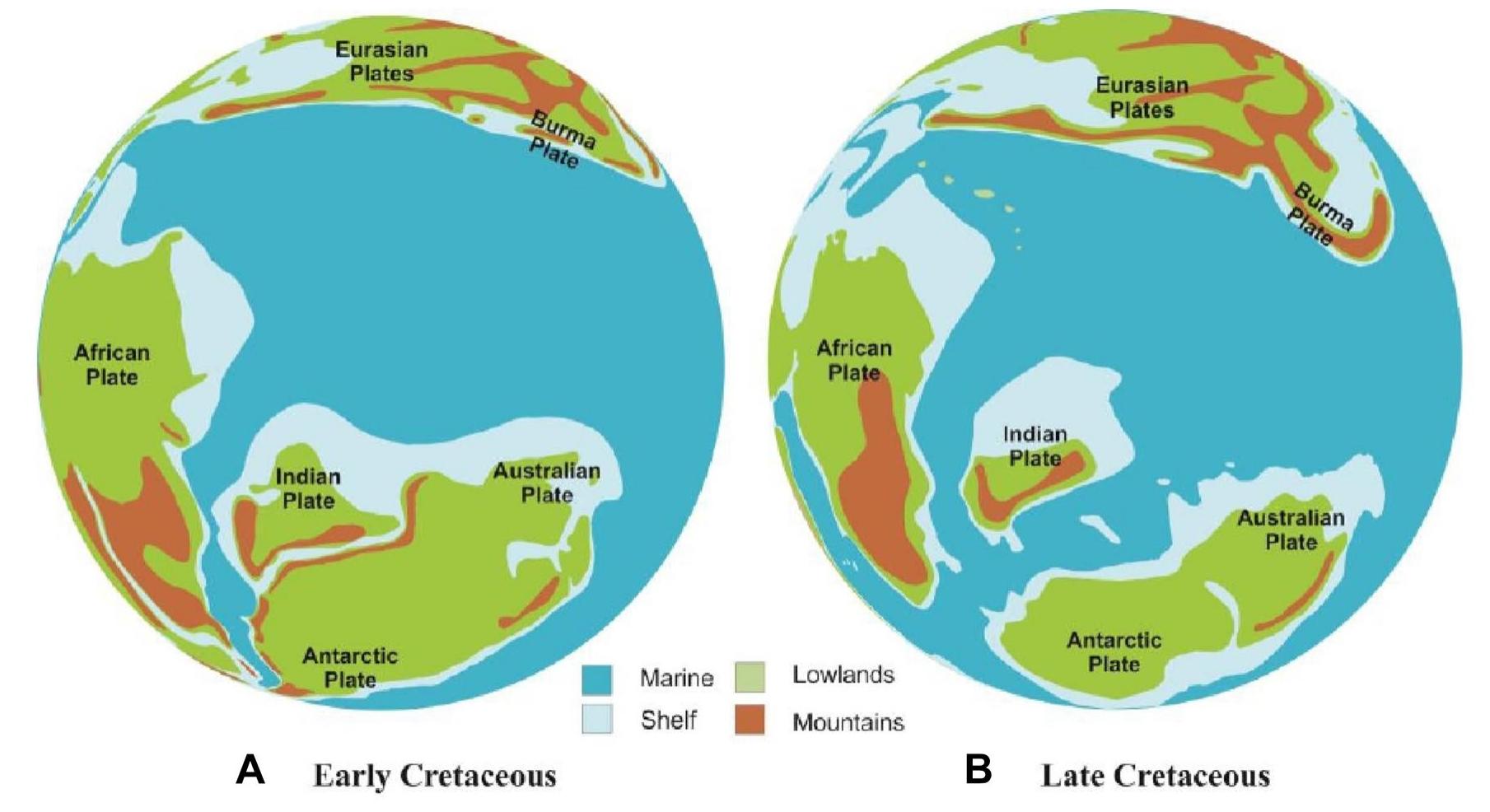 Paleo-geographic position of the indian plate during (a)