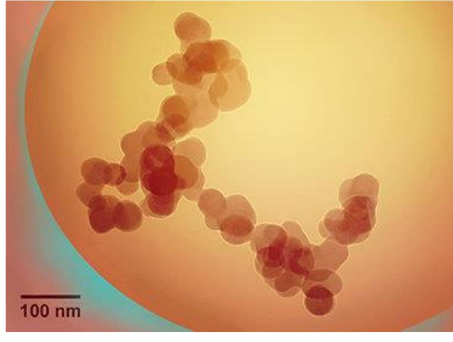 4: illustration of the complex chain-like structure of soot