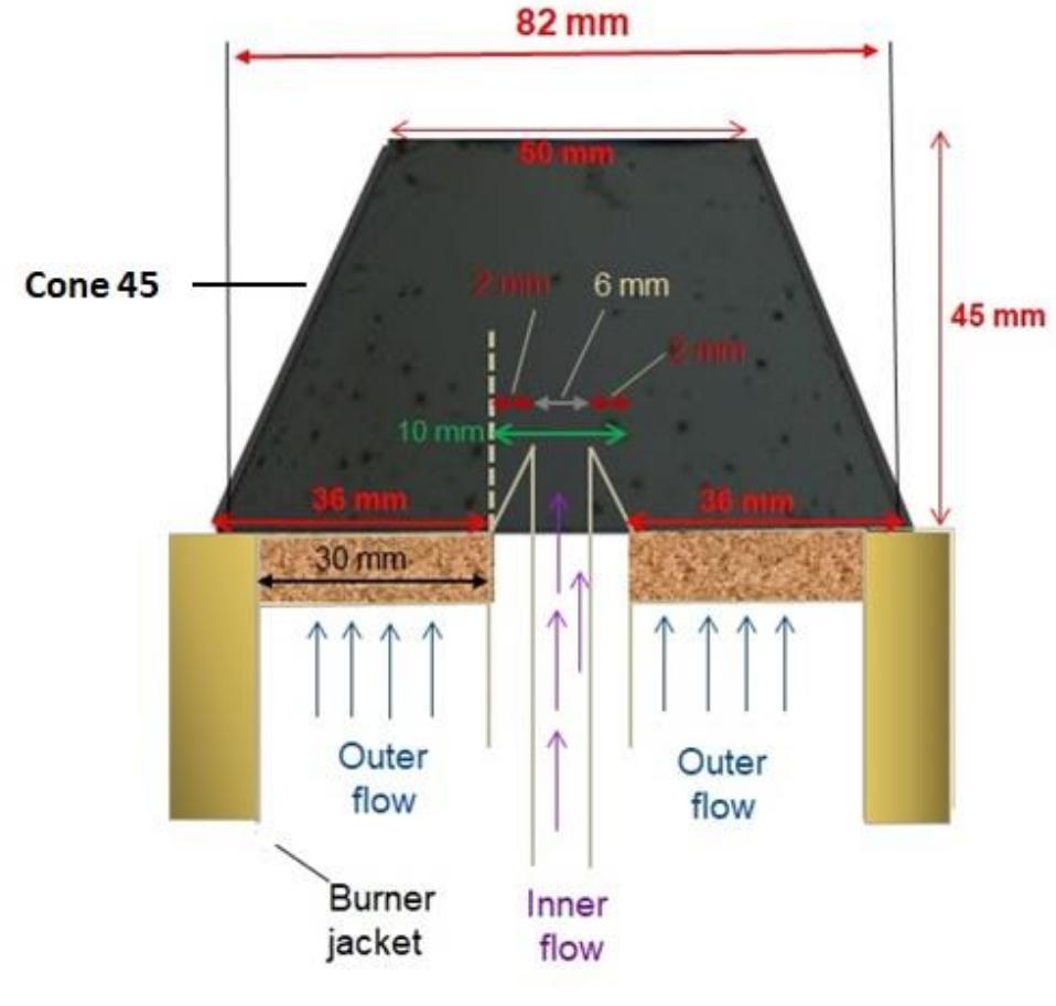 The hot gas. figure 4.2 shows a schematic of the bgfr gas