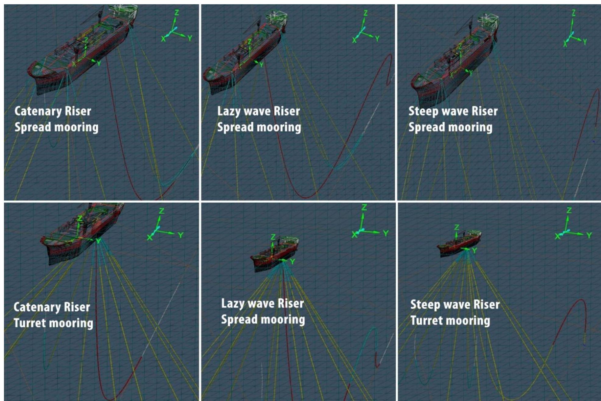 3d models of 6 different riser and mooring system