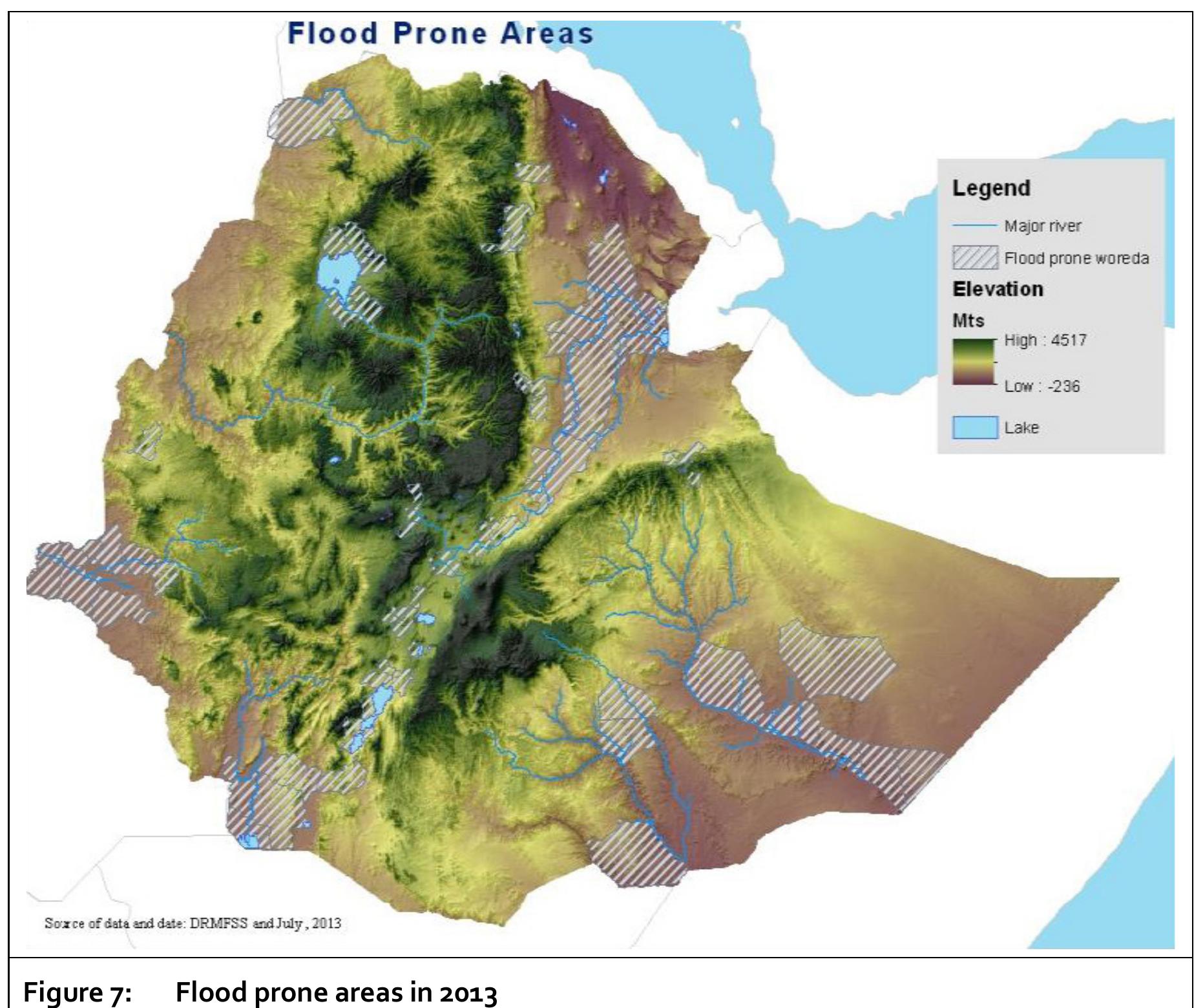 Figure 8 - Ethiopia‘s Arid and Semi-Arid Lowlands: Towards