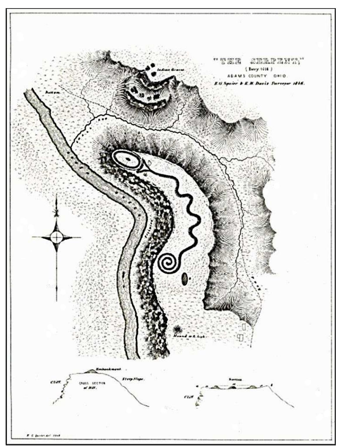 Serpent mound map published by squier and davis (1848:pl.