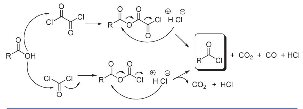 Mechanism of peptide bond formation from n-protecting amino