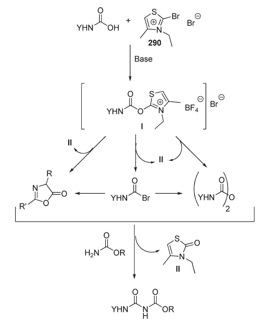 The proposed reaction mechanism for the coupling reagent