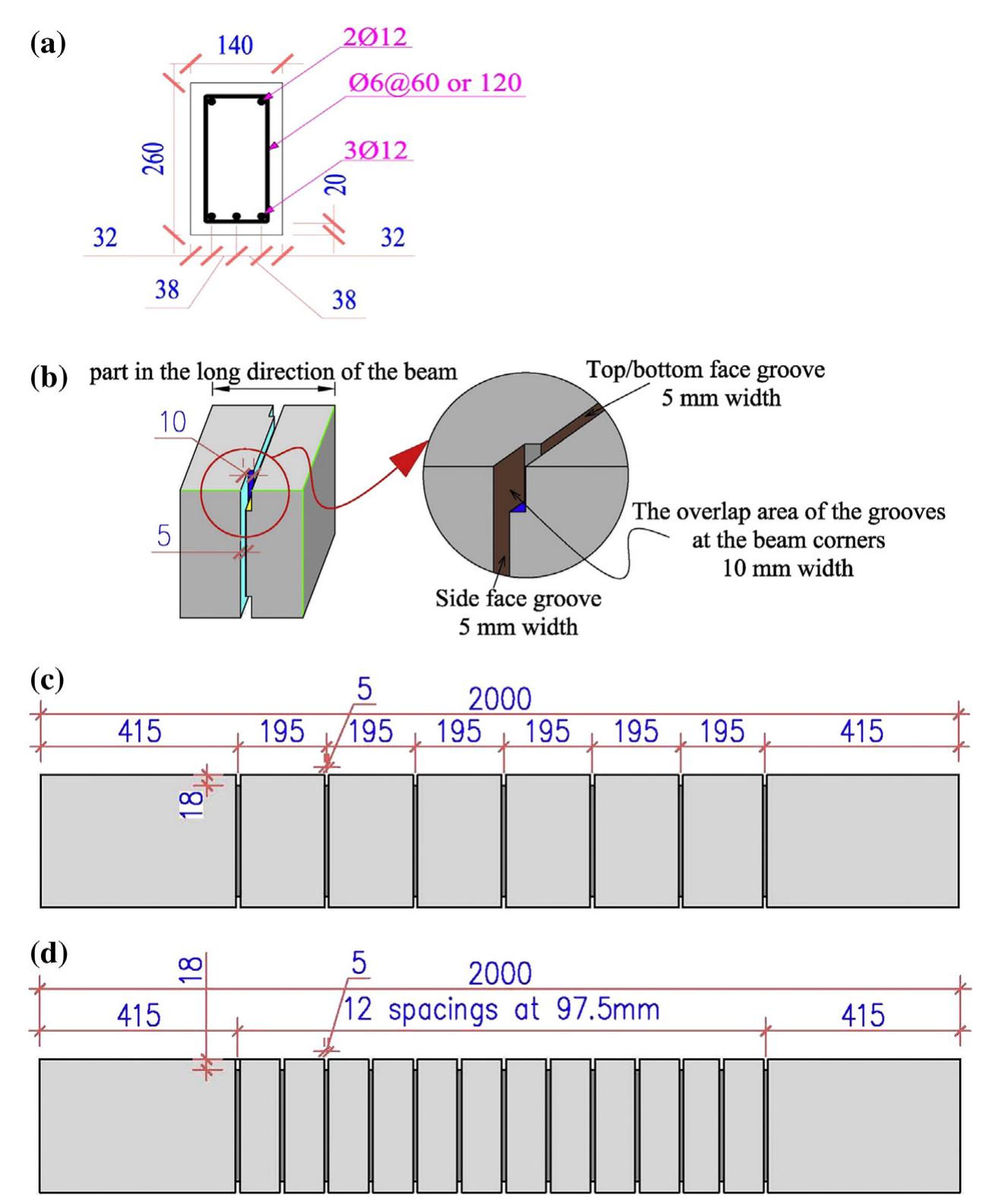 (a) steel reinforcement and cross-section details for the