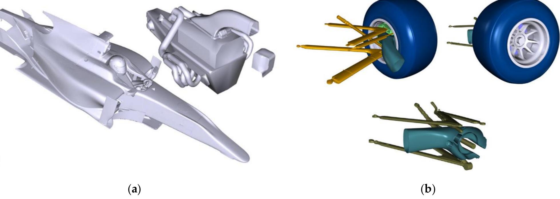Vehicle 3d scans: (a) scan of main vehicle body and