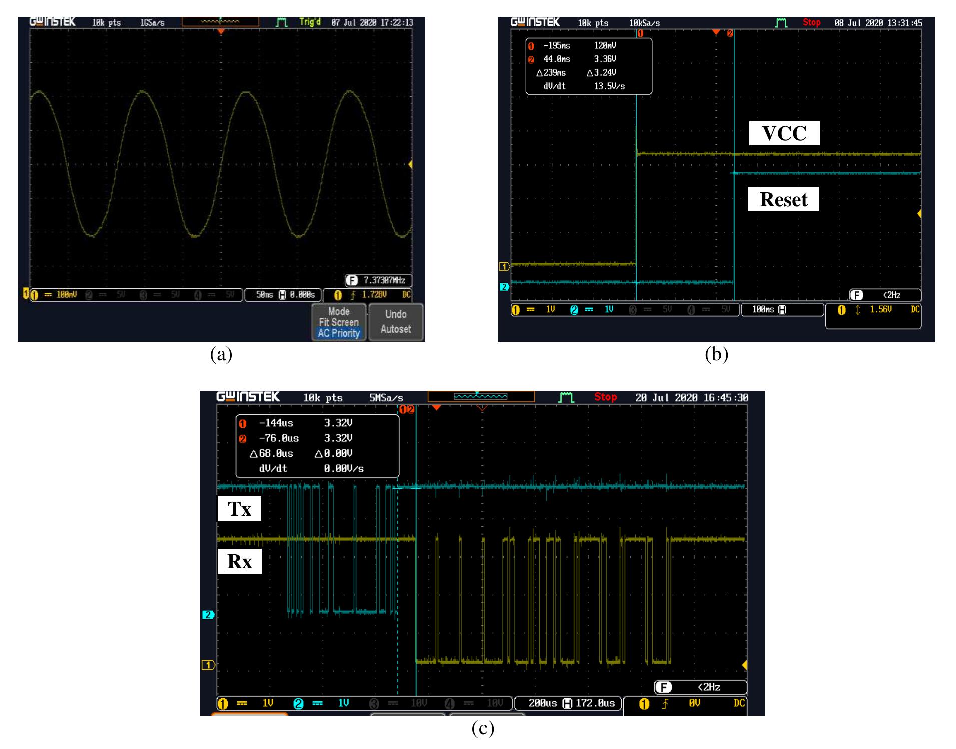 (a) the external crystal oscillator, (b) timing diagram