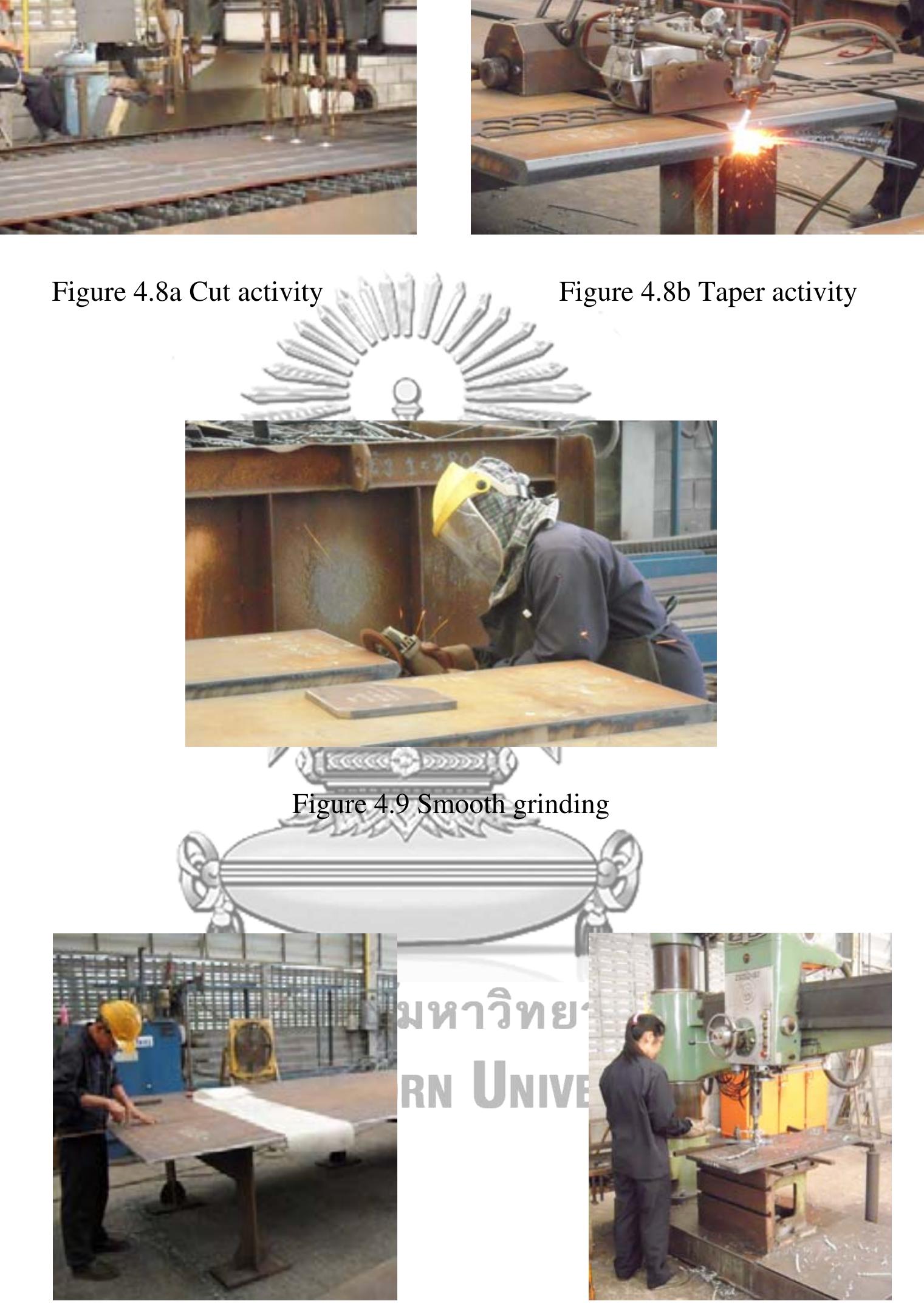 10b drilling with grease figure 4.10a drilling template